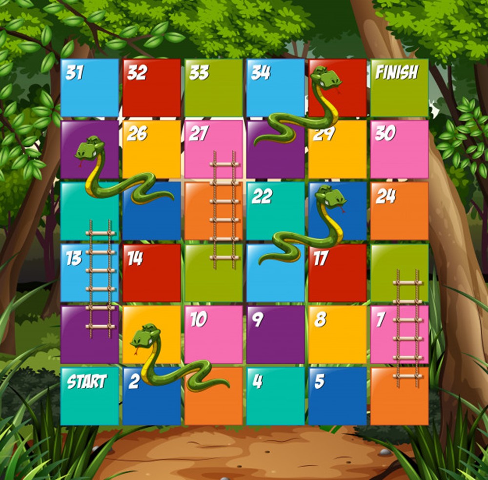 PMS API Snakes and Ladders | Elina PMS
